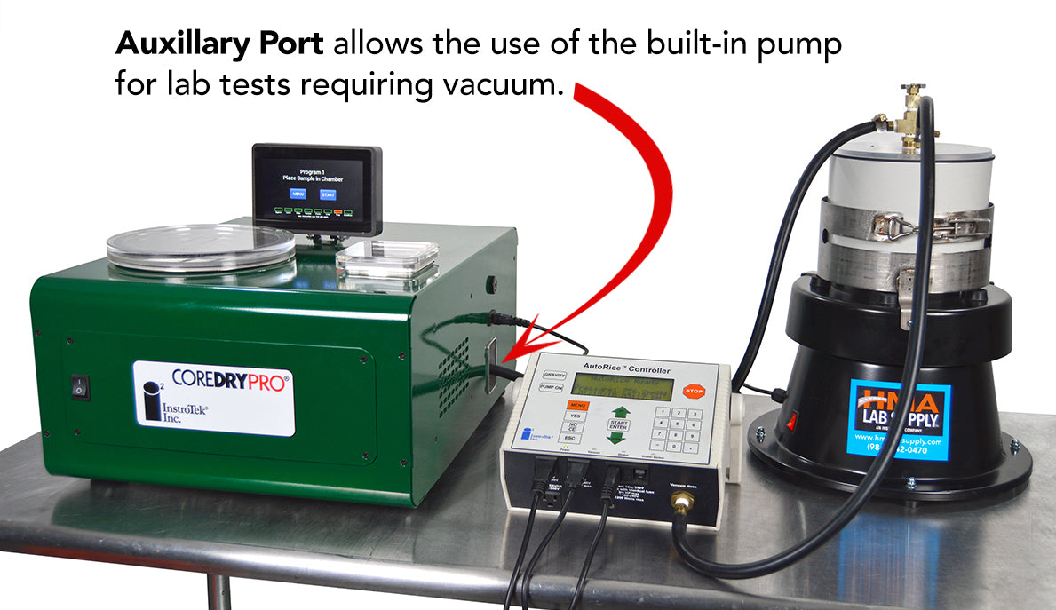 CoreDryPRO™ - Rapid Asphalt Drying System – Rainhart